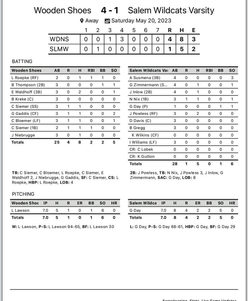 Live Feed | Teutopolis Unit #50 Activities